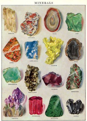 Lithothérapie pouvoir, signification des pierres